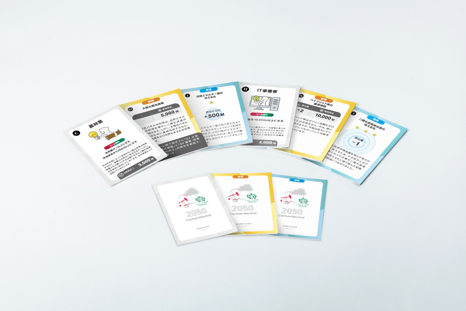 「楽しさ」と「学び」を両立するSDGsカードゲームのご紹介 | 株式会社プロジェクトデザイン